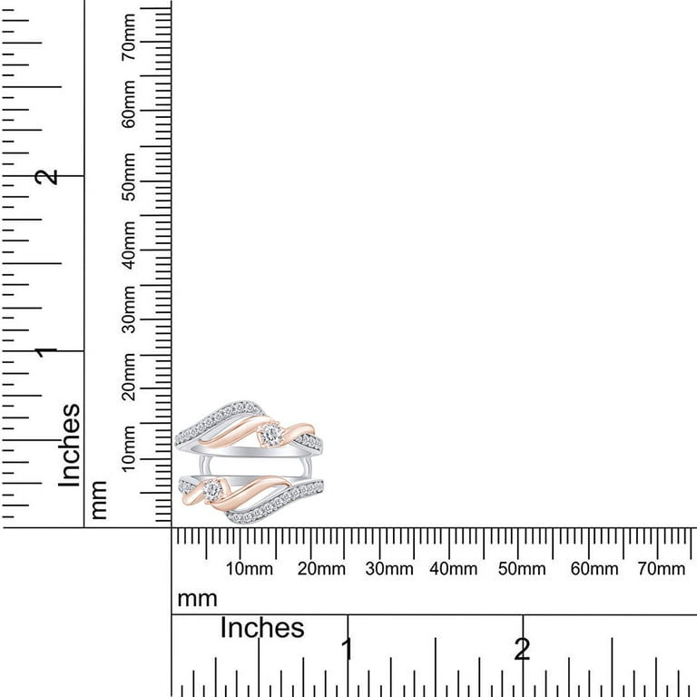 Printable Millimeter Ruler