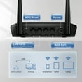 DBIT N300 Wireless Wi-Fi Router, 300Mbps Speed, Access Point, Parental ...