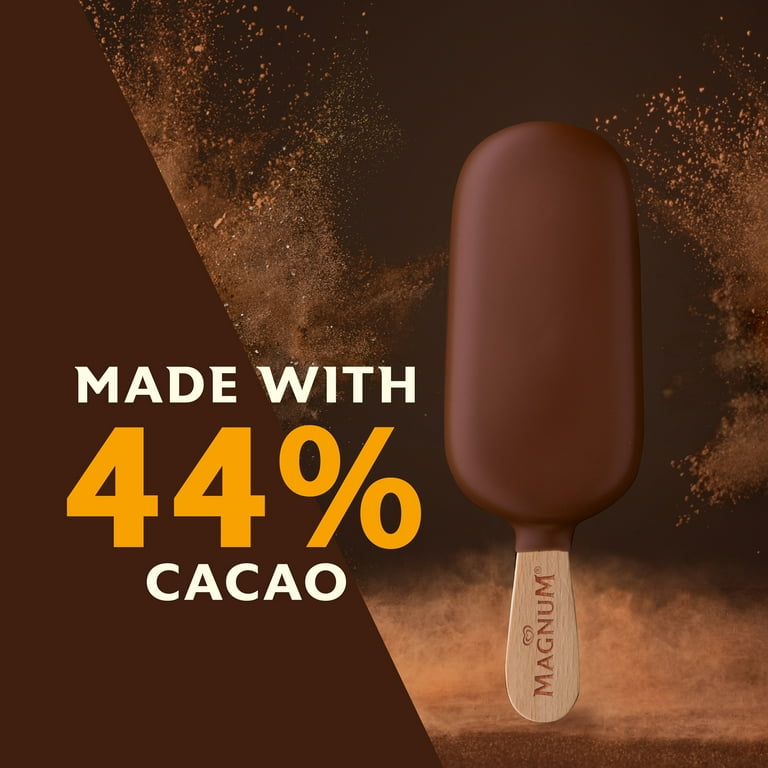 Magnum Ice Cream Mini