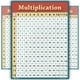 Learning Multiplication table chart LAMINATED poster for classroom ...