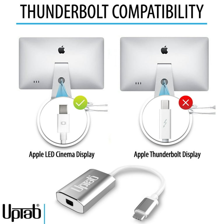 Mini display usb c store
