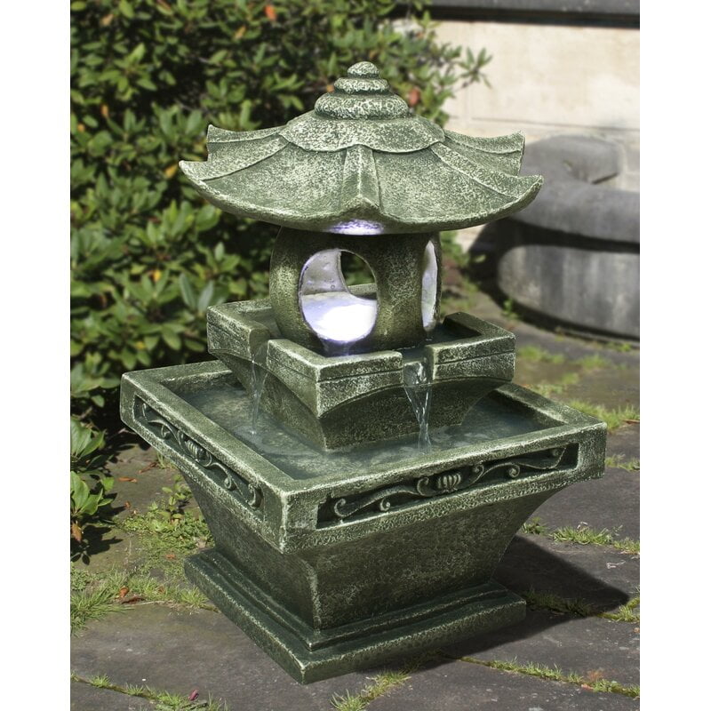 Click here for Hi-Line Gift Pagoda Lantern Fountain W/Light prices