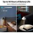 LED Cordless Dimmable Desk Lamp, 4000mAh Battery, USB Powered, 240LM ...
