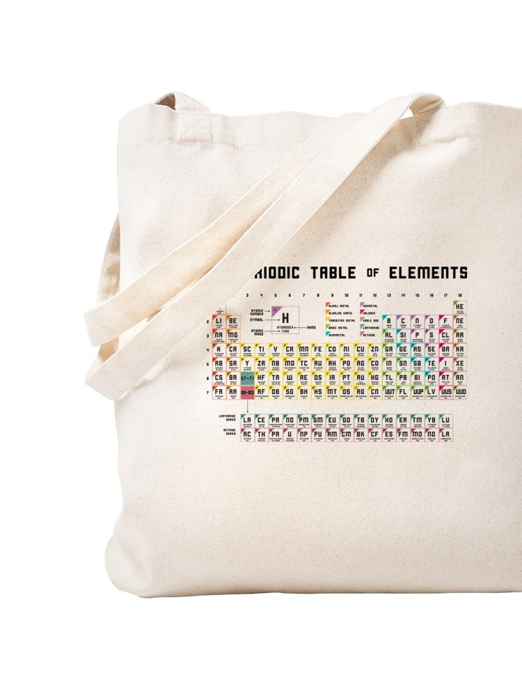 CafePress - The Periodic Table Of Elements Tote Bag - Natural Canvas ...