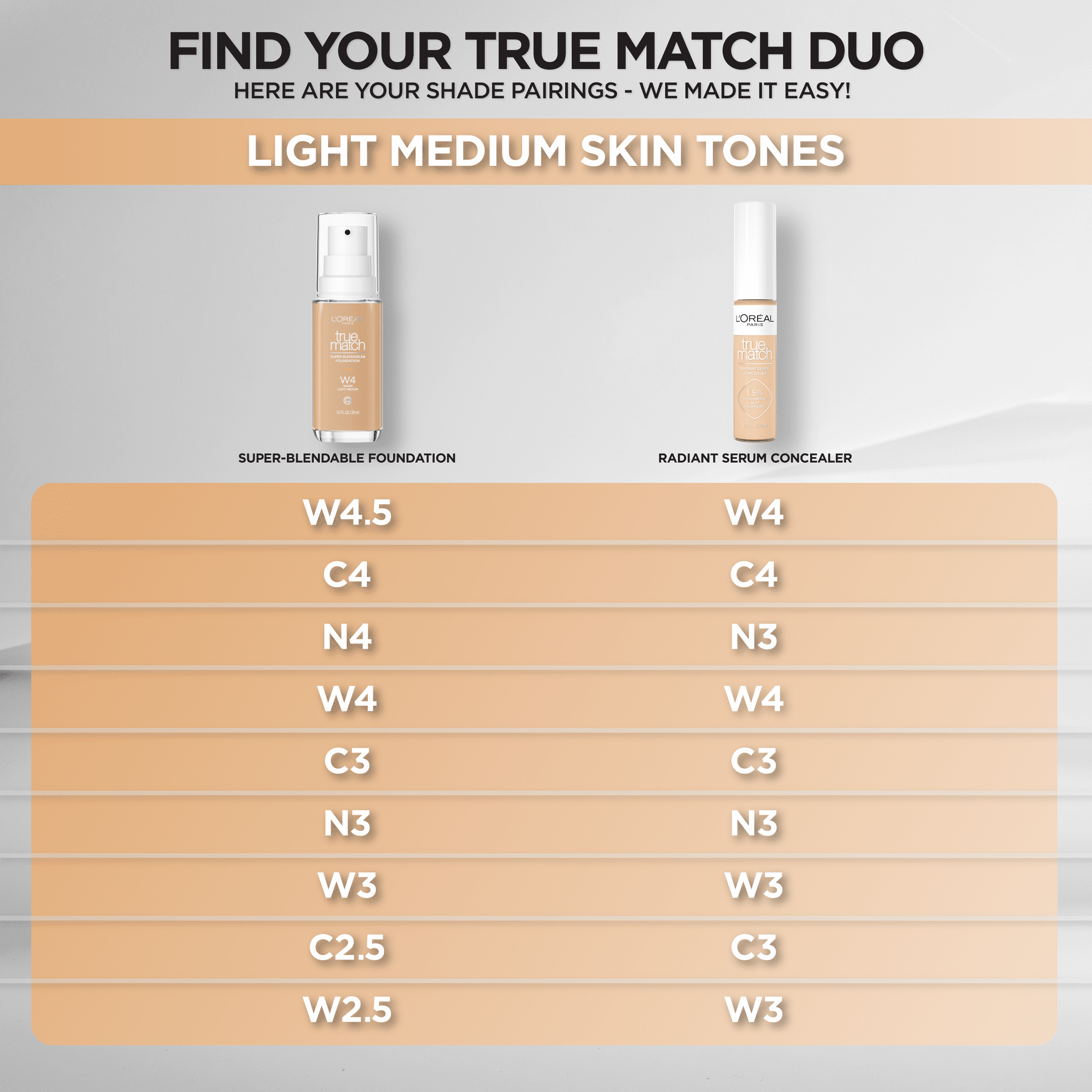 True match foundation shades store