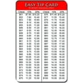 easy tip card for wallet or pocket - $1 to $100 with 15% and 20% tip ...