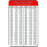 easy tip card for wallet or pocket - $1 to $100 with 15% and 20% tip ...
