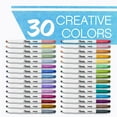 Sharpie S-Note Creative Markers, Highlighters, Assorted Colors, Chisel ...