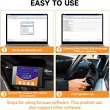 ELM327 OBD2 USB Adapter, ELMconfig Scanner with MS CAN/HS CAN Switch ...