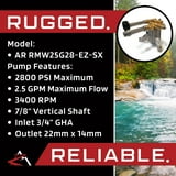 OEM AR 7/8" Shaft 2800psi 2.5 GPM Pressure Washer Pump for G-Clean ...
