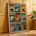 Affixzi Vintage Italian Coffee Poster, Retro Espresso Bar Wall Art ...