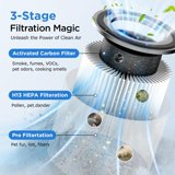 Nordic Hygge Air Purifiers for Home Large Room up to 1250 sq. ft. with ...