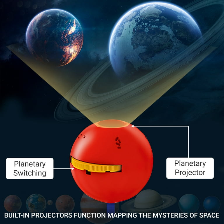 Planets Solar System Kit