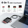 UGREEN USB C Memory Card Reader 4-in-1 SD Micro SD CF MS Compact Flash Black - Walmart.com