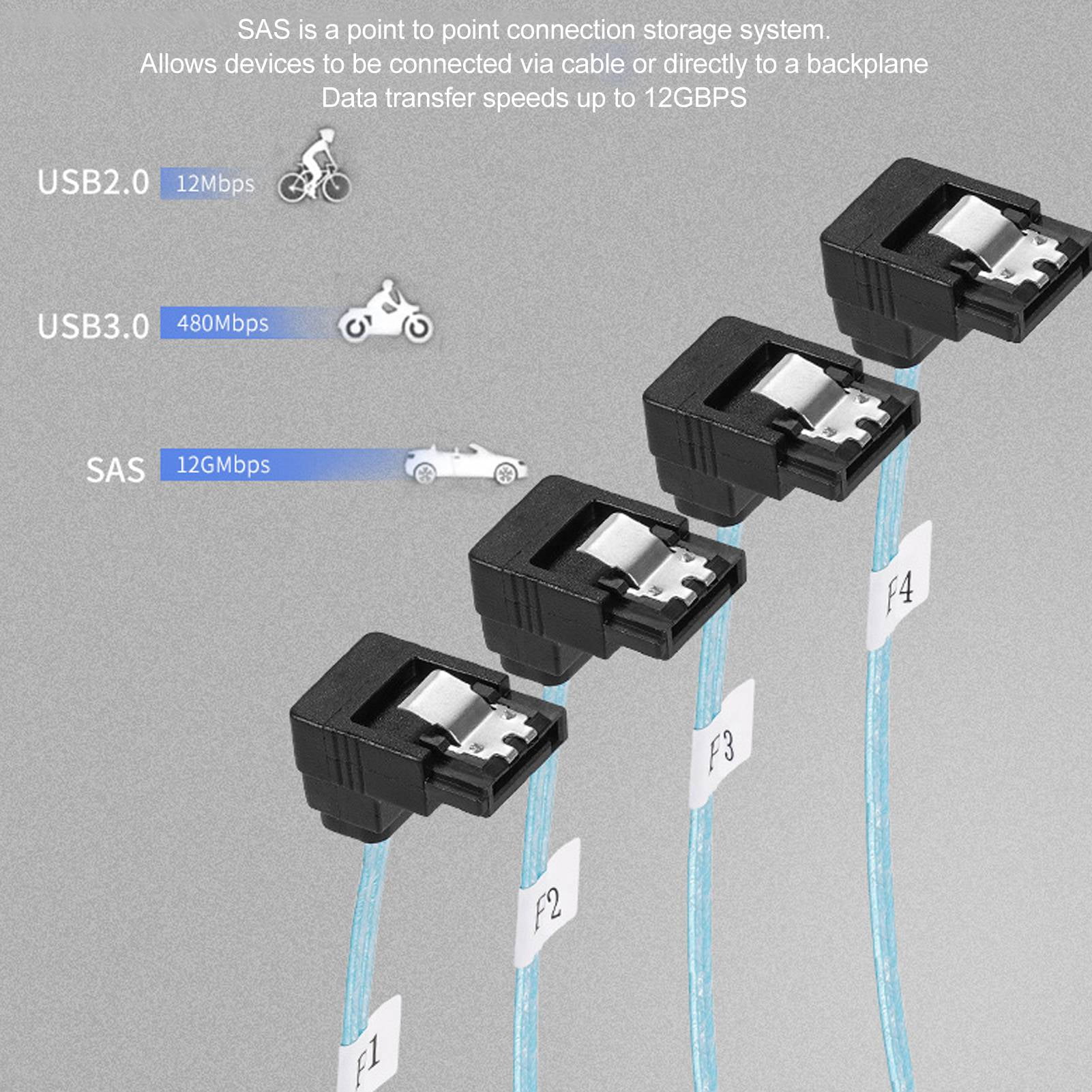 Cable con clavija Mini SASSF Fto SAT, Cable con clavija Mini SAS SFF a ...