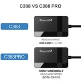 SmartQ USB 3.0 Multi-Card Reader Supports CF SDHC SDXC MMC Micro SD for Windows Mac - Walmart.com