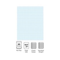 Staples Notepads 3" x 5" Unruled White 100 Sheets/Pad 36/Carton ...