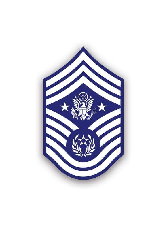 Colonel Rank Air Force