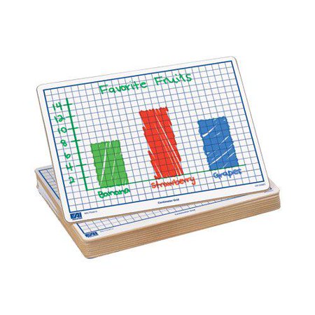 EAI Education Centimeter Grid Dry-Erase Boards: 9" x 12" Double-Sided ...