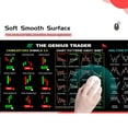 Stock Market Day Trader Mouse Pad with Chart Patterns Cheat Sheet, Non ...