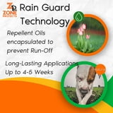 Zone Protects Pets No Holes! Digging Dog Prevention Bundle (2 Spray ...