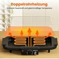 Electric Smokeless Grill, Non-Stick Electric BBQ Grill Indoor/Outdoor ...