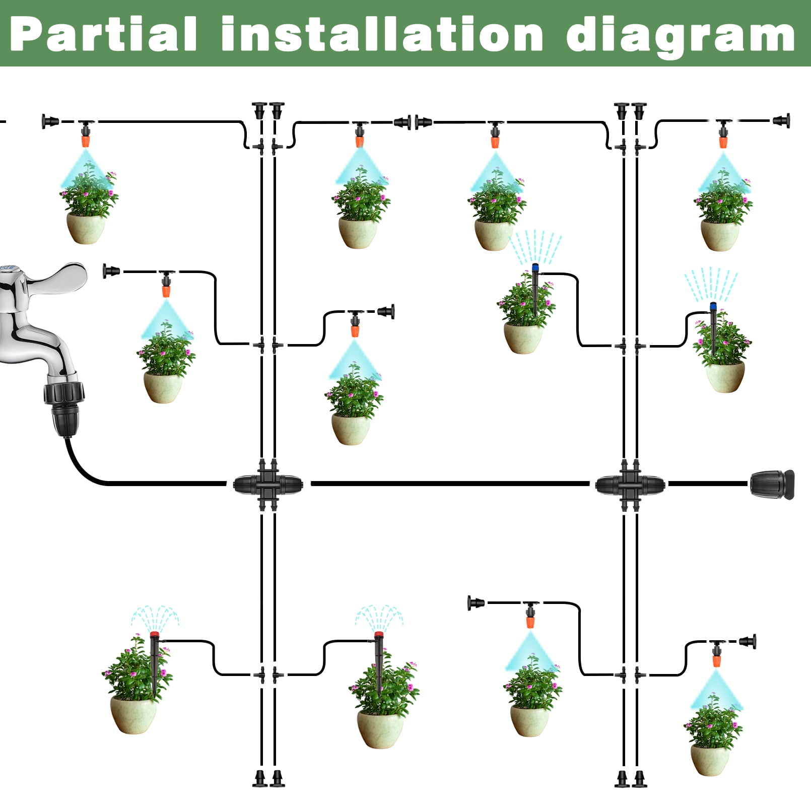 Indoor Drip Irrigation Diagram Drip Irrigation System And Automatic