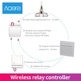 Aqara Module Two-way Control Module Wireless Relay Controller 2 ...