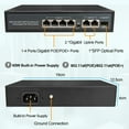 HTPEIXT Full Gigabit POE Ethernet Network Switch Hub Unmanaged 65W 4 ... HTPEIXT Full Gigabit POE Ethernet Network Switch Hub Unmanaged 65W 4 ...