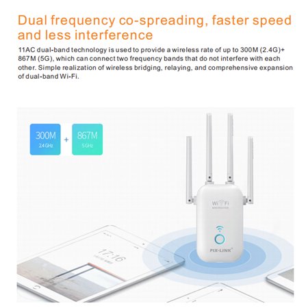 Yasor 1200Mbps Dual band Wireless-AC wifi Router AP/Router WiFi ...