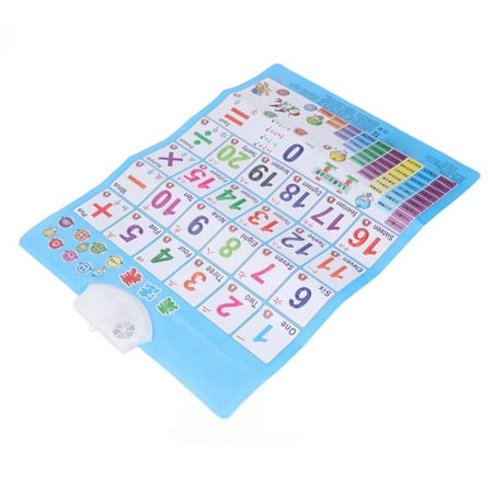 Electronic Interactive Wall Chart Posters, Develops Memory Multipurpose Sensory Ability ...