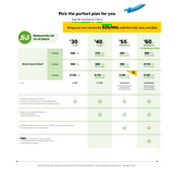Cricket Wireless SIM Card Kit 3-in-1 Nano Micro Standard Devices for ...