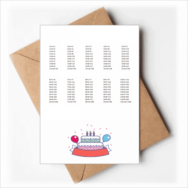 Multiplication Table Number Study Math Happy Birthday Greeting Cards ...