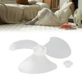 Homena 16Inch Fan Blade 3 Leaves Plastic Fan Blade For Standing ...