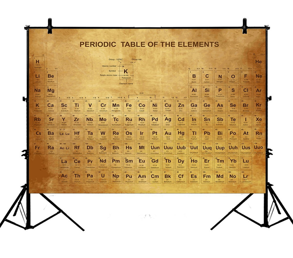 PHFZK 7x5ft Family Educational Backdrops, Vintage Periodic Table of the ...