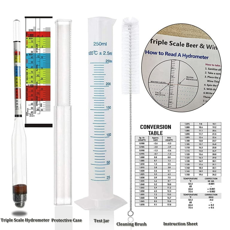 Temperature Conversion Chart For Specific Gravity | astronaut.ge Temperature Conversion Chart For Specific Gravity | astronaut.ge