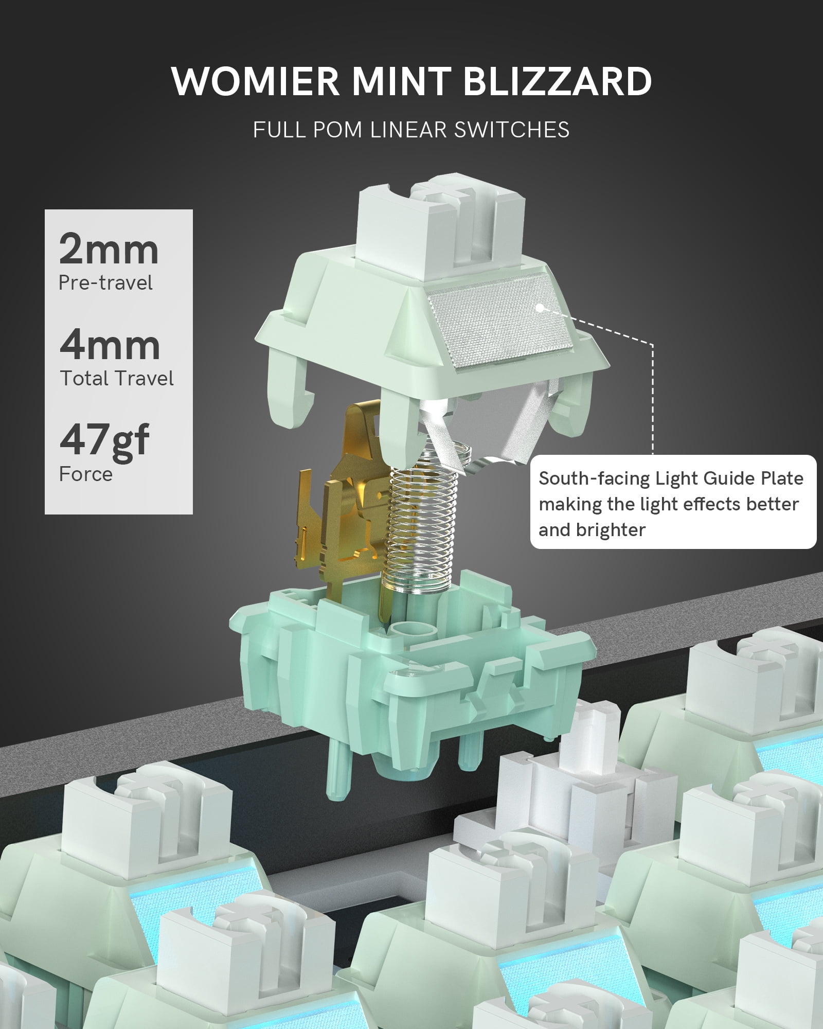 Womier SK65 65% Gasket Mounted Wireless Aluminum Keyboard with Knob ...