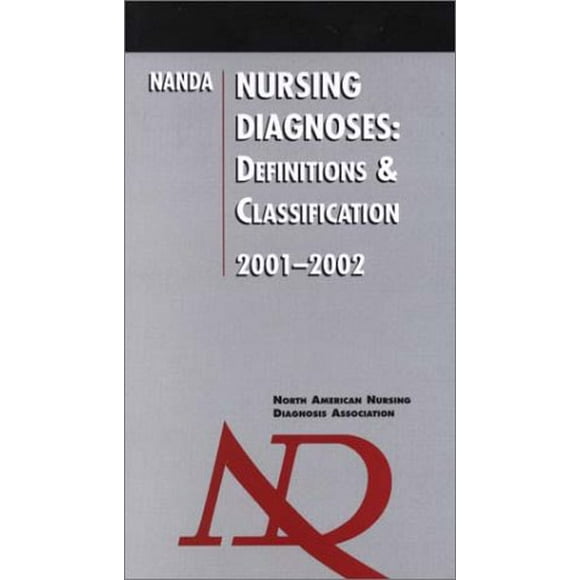 Nursing Nanda Diagnosis