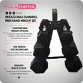 HolaHatha Hexagon Dumbbells, 5, 10, & 15 Lbs Free Hand Weight Set ...