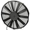 Derale Dual 13 in 4000 CFM HO RAD Electric Cooling Fan P/N 16928 ...