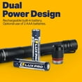 LUXPRO 360 Lumen Dual Power Rechargeable Focusing Penlight LED ...