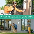 Wireless Doorbell with 2 Receivers IP66 Waterproof 1000ft Range Door ...