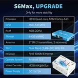 Walmart Black Friday Deals 2025 - Authorised Superbox S6 Max 2024 Fully ...