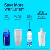 Brita Standard Water Filter Replacements, BPA Free, 6 Count - Walmart.com