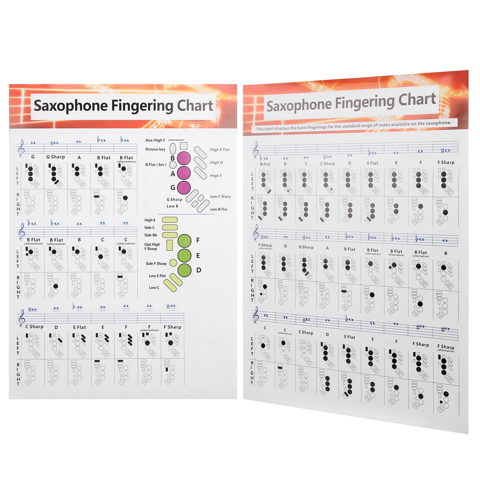 Saxophone Buying Guide Comparison Chart Woodwind