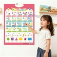 BotaniNest New Talking Wall Chart for Kids , English & Spanish Learning ...