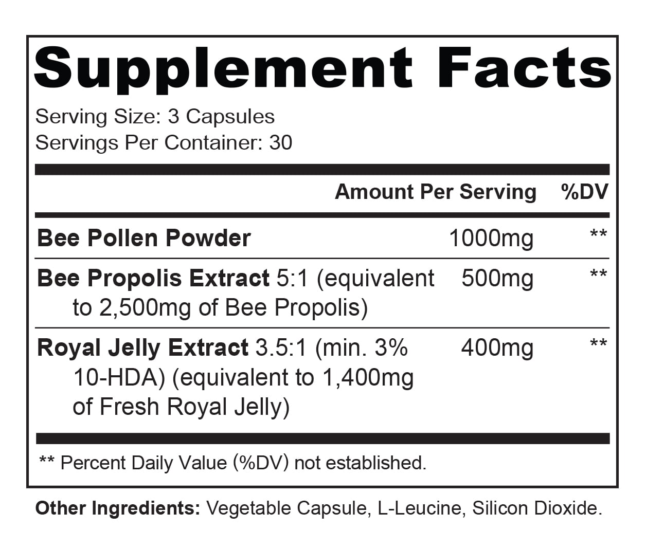 Bee Pollen Nutrition Facts | Besto Blog