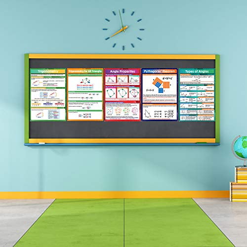 High School Math Classroom Decorations