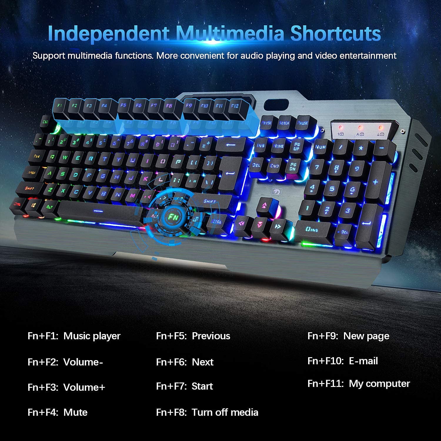 Lexontech Wireless Keyboard and Mouse,Rainbow LED Australia | Ubuy