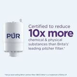 PUR Faucet Mount Replacement Water Filter 2-Pack, 6 Month Supply ...